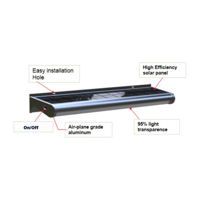 Solar Powered LED Billboard / Business Sign Light – Uneek LEDs